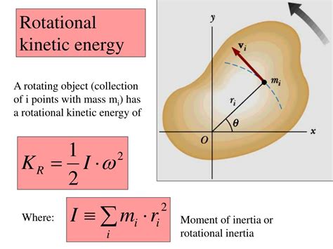 Ppt Rotational Motion Angular Displacement Angular Velocity Angular Acceleration Powerpoint