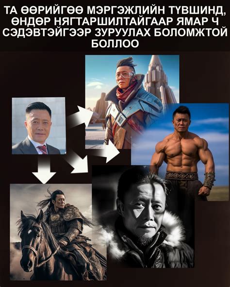 Mongol Ai Манай хиймэл оюун ухаан ашиглан гоё сэдэвтэй