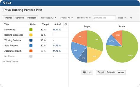 Portfolio For Jira Atlassian Portfolio For Jira Atlassian