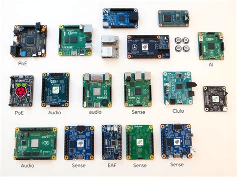 What Is A Raspberry Pi Hat The Ultimate Expansion Board