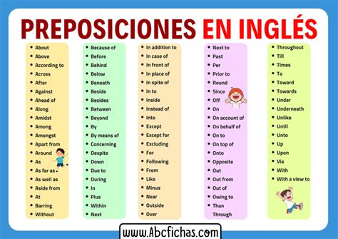 Listado Con Todas Las Preposiciones En Inglés