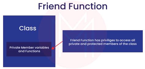 Top 50 Infosys Interview Questions And Answers 2025