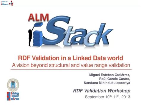 Ppt Rdf Validation In A Linked Data World A Vision Beyond Structural