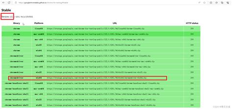 从零开始：轻松上手robot framework自动化测试的完整安装指南 robotframework安装教程 csdn博客