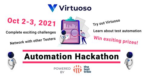 Virtuosos Automation Hackathon Virtuoso Qa Blog