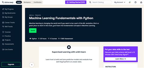 Datacamp Machine Learning Review 2024 Is It Worth It