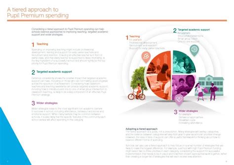 Eef Guidance Pupil Premium Opportunities And Challenges Leadinglearner