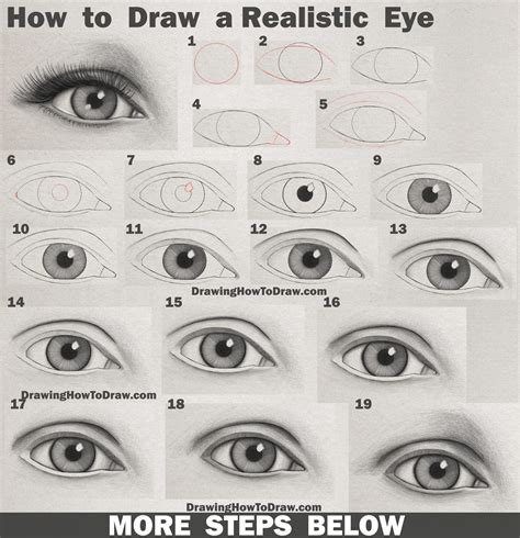 Drawing An Eye Tutorial