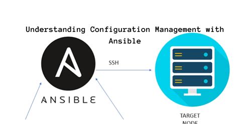 Day 54 Understanding Configuration Management With Ansible