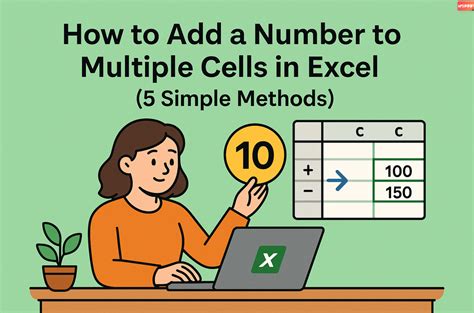How To Add A Word To Every Cell In Excel 7 Smart Methods Excelmatic
