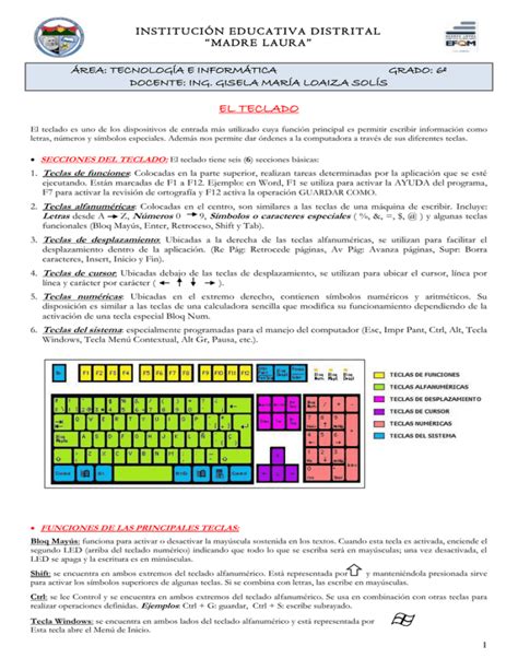 El Teclado EDUTECNOMATICA