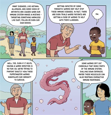 How Wriggling Blood Eating Parasitic Worms Alter The Body