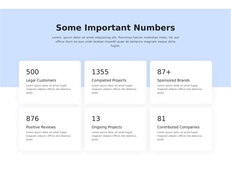 Numbers Ui Components Easyfrontend