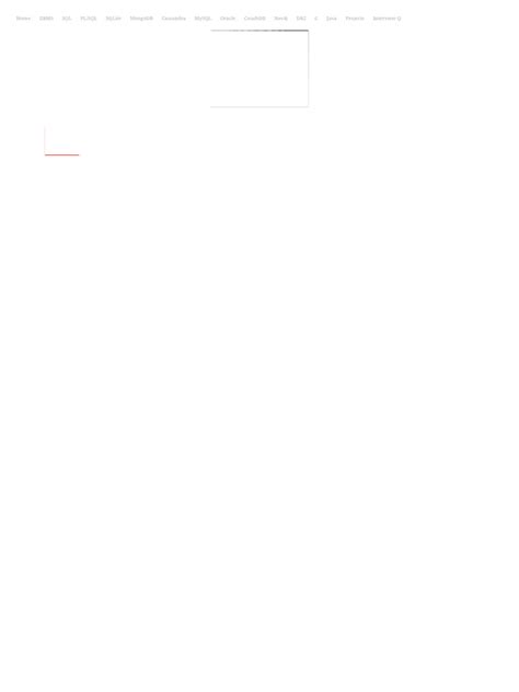 dbms sql aggregate function javatpoint pdf sql table database