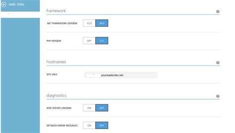 C Mapping Cname To Windows Azure Stack Overflow