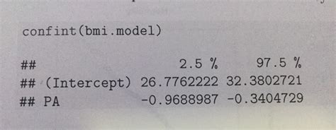Solved Interpret The 95 Confidence Interval For