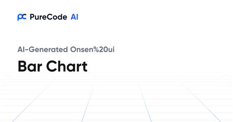build great onsen ui bar chart components faster using ai tools