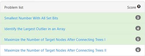 Sukhpreet Singh On Linkedin Leetcode Dsa Algorithms Problemsolving Coding Programming