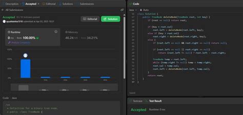 100dayscodingchallenge Codingchallenges Learningdsa Masteringbst