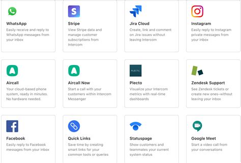 Customer Relationship Management Tools Yarsa Devblog