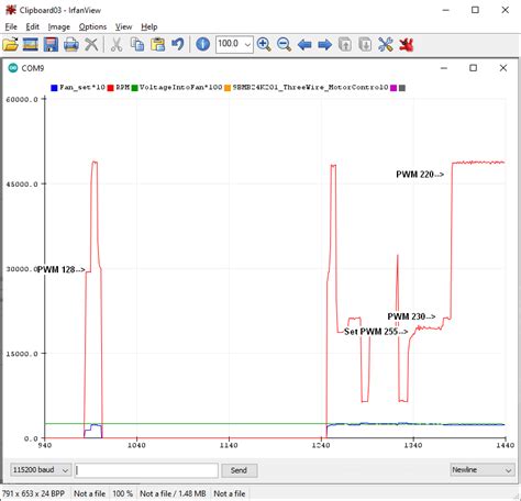 Control Of 24 Volt Fan With Motor Control By Pwm Not Working Well