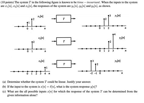 Solved Points The System T In The Following Figure Is Chegg