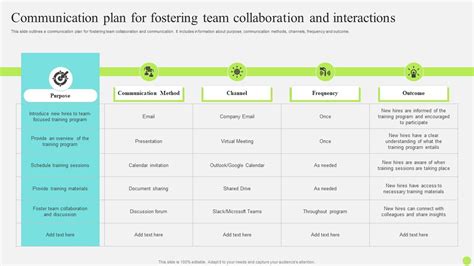 Staff Onboarding And Training Communication Plan For Fostering Team Collaboration And