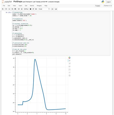 hoc kernel for jupyter