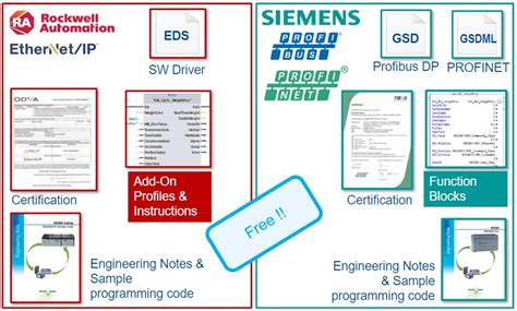 Mettler Toledo Ind360 Terminal Announcement Page