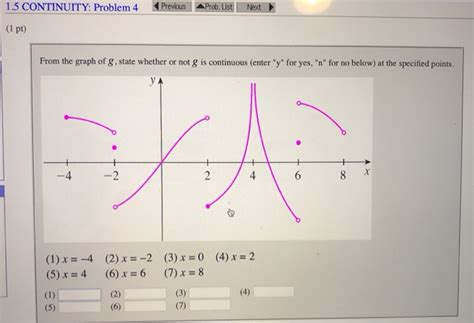 solved 1 5 continuity problem 4 イprevious prob list next