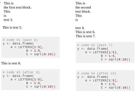 R Rmarkdown In Two Columns With Pull Left Does Not Work Twice