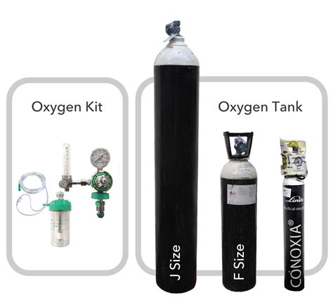Medical Oxygen For The Home Everyone Can Breath