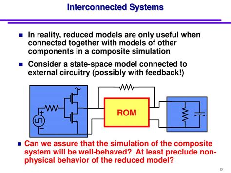 Ppt Introduction To Model Order Reduction Powerpoint Presentation