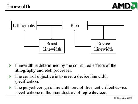 RuntoRun Control Of Linewidth And Overlay In Semiconductor
