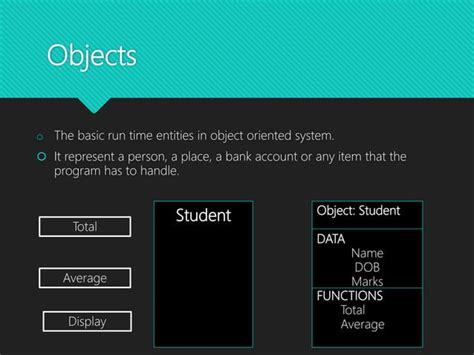 Principles Of Oop PPTX Programming Languages Computing