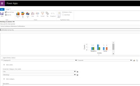 How To Place Option Set Values As Legends On Power Apps Charts Power