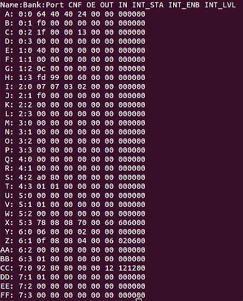 Problem With Connecting The SPI To The Jetson Nano Jetson Nano