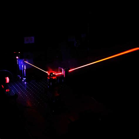 Optics And Photonics News Surface Plasmon Polariton