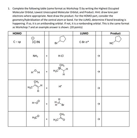 Solved Complete The Following Table Same Format As Workshop 7 By