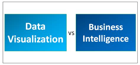 Data Visualization Vs Business Intelligence Learn Top Differeces
