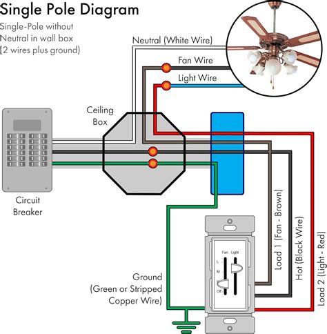 Single Pole Dimmer Switch Wiring Diagram Bbpess Hdlnz M Ensure All Wire Nuts Are Securely