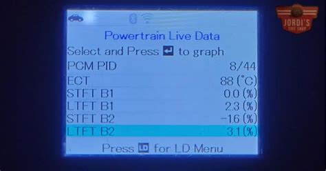 Understanding Stft B1 Normal Range Key To Optimal Vehicle Performance