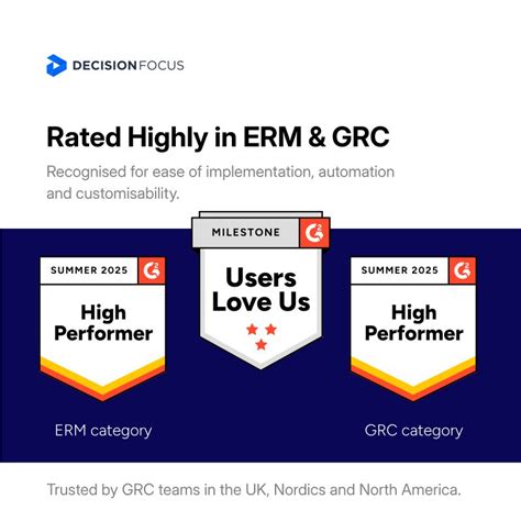 Grc Erm Riskmanagement Governance Decisionfocus G2 Decision Focus