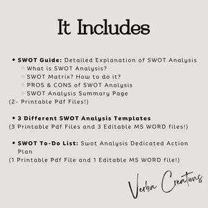 Etsy SWOT Analysis Template Swot Guide SWOT Matrix Company Swot Analysis Small Business Swot