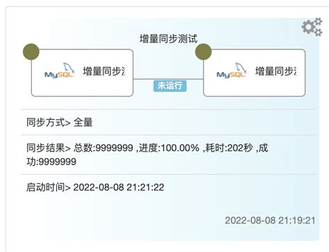 Github 86dbsdbsyncer Dbsyncer（简称dbs）是一款开源的数据同步中间件，提供mysql、oracle