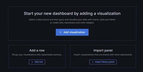 Deep Dive Into Fusionreactor Dashboards Fusionreactor Observability And Apm