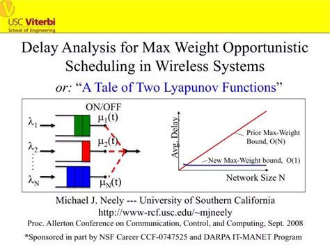Ppt Delay Analysis For Max Weight Opportunistic Scheduling In