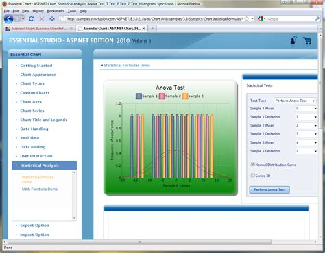 Syncfusion Essential Chart For Aspnet