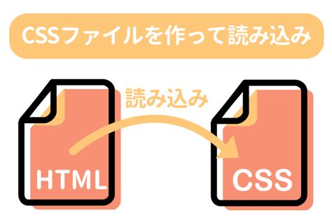 Cssはどこに書く？外部cssファイルの読み込み方＆インラインでの書き方