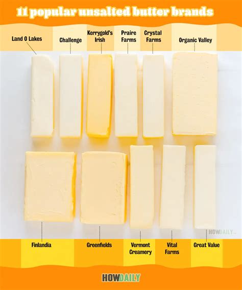 47 Cooking and Baking Tips ideas | baking tips, cooking and baking, baking